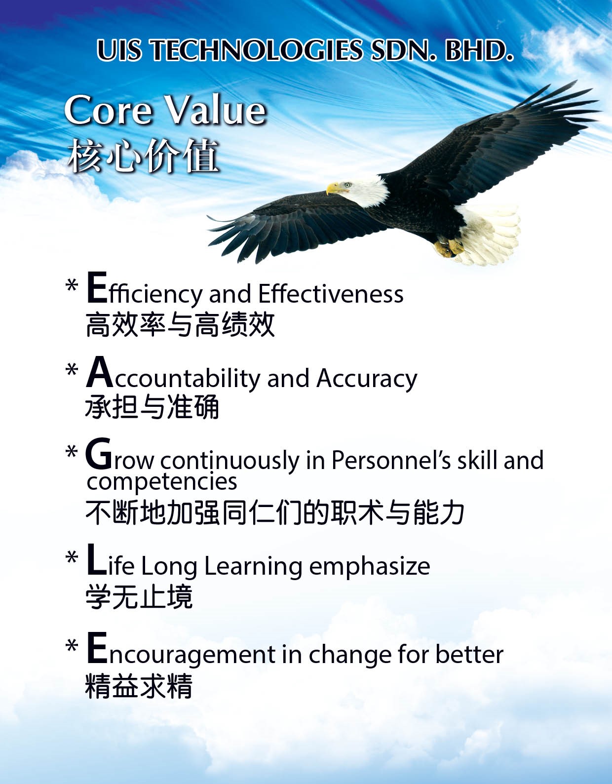 About Us – UIS Tech