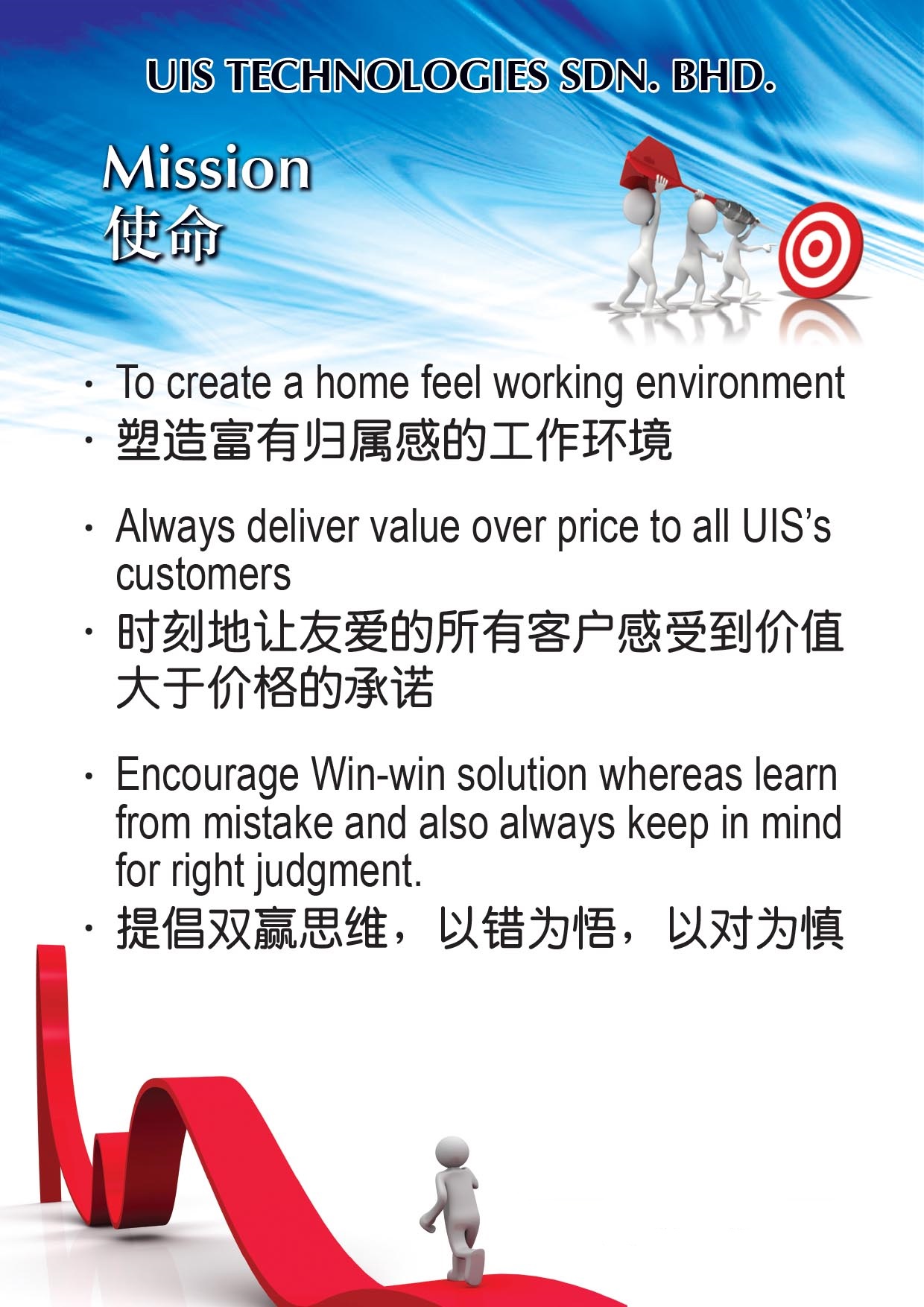 About Us – UIS Tech